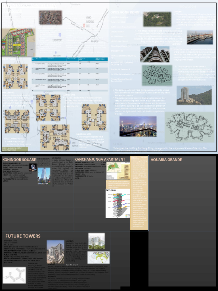 Case Study Sheet | PDF