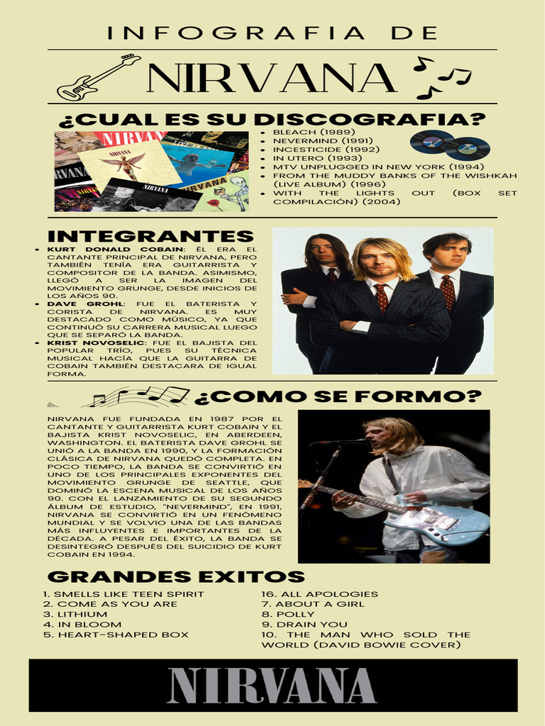 TP INFOGRAFIA (Nirvana) | PDF