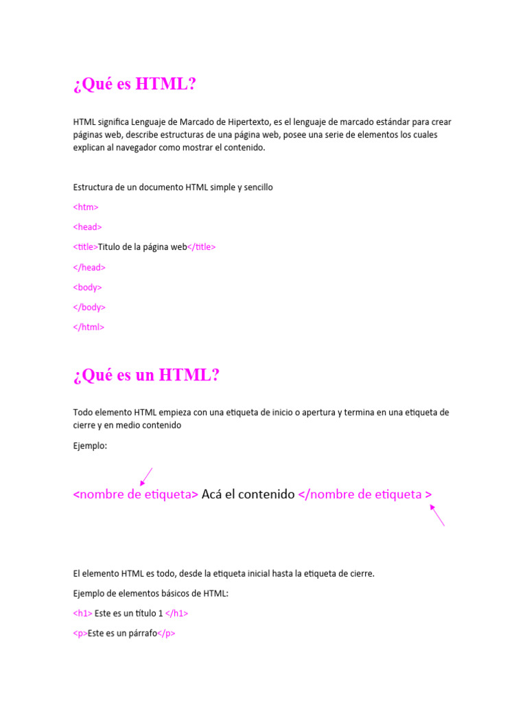 Qué es HTML | PDF