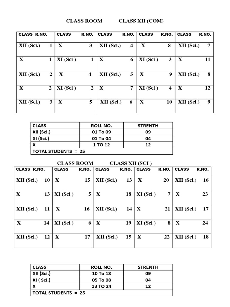 PT 1 Seating Plan 2023-24 | PDF