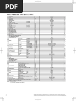 Dvsa Vt9a Mot Test Fees and Appeals Poster | PDF | Wheeled Vehicles ...