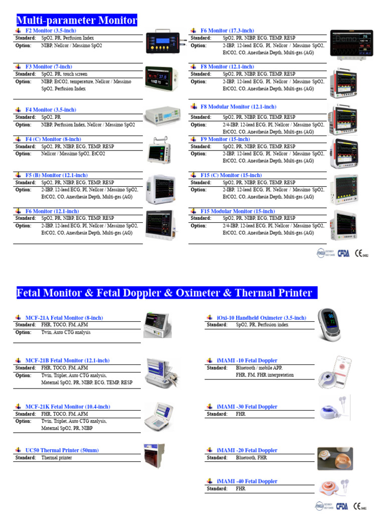 Unicare Product List (Oct. 2023) | PDF | Cardiovascular System | Pulmonology