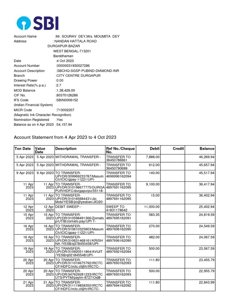 Account Statement From 4 Apr 2023 To 4 Oct 2023: TXN Date Value Date Description Ref No./Cheque ...