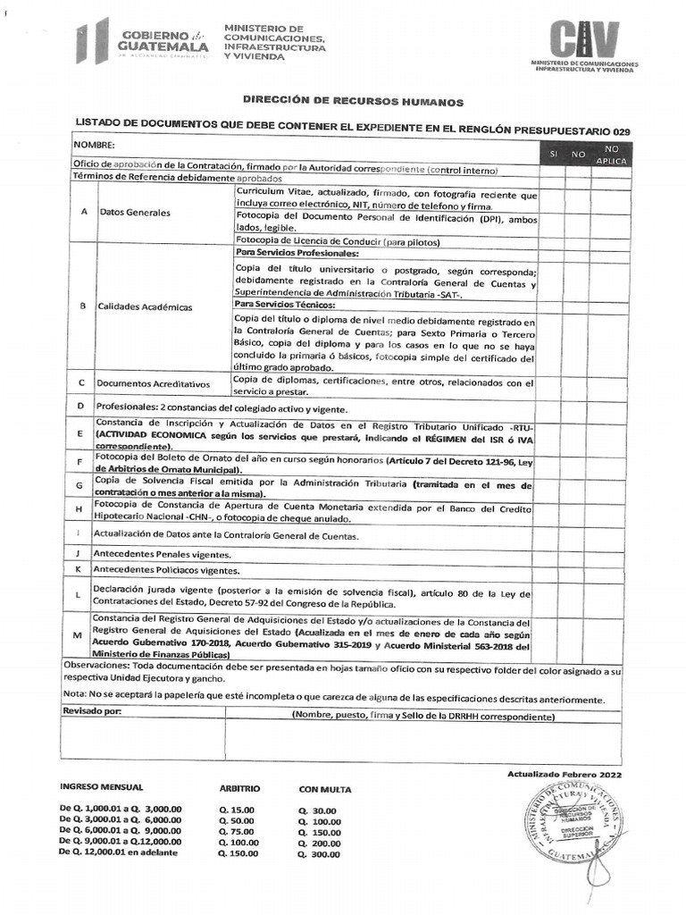 Chek-List Recontratación 2023 Personal 029 | PDF