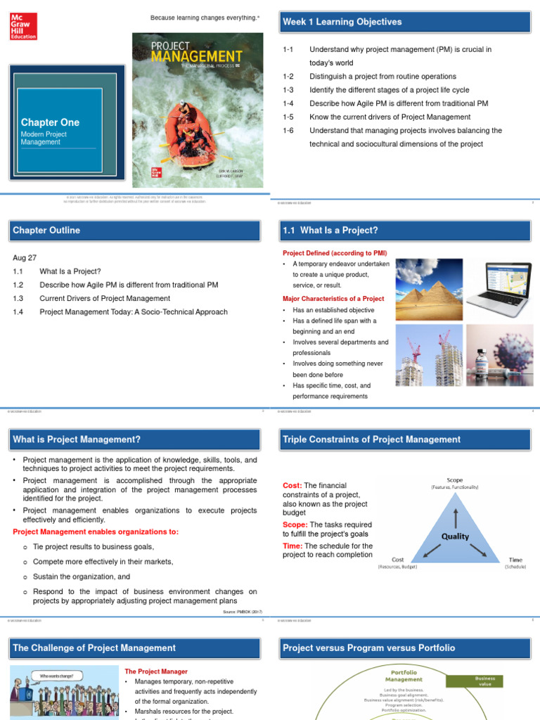 Chapter One - Intro of Projrct Management | PDF | Project Management ...