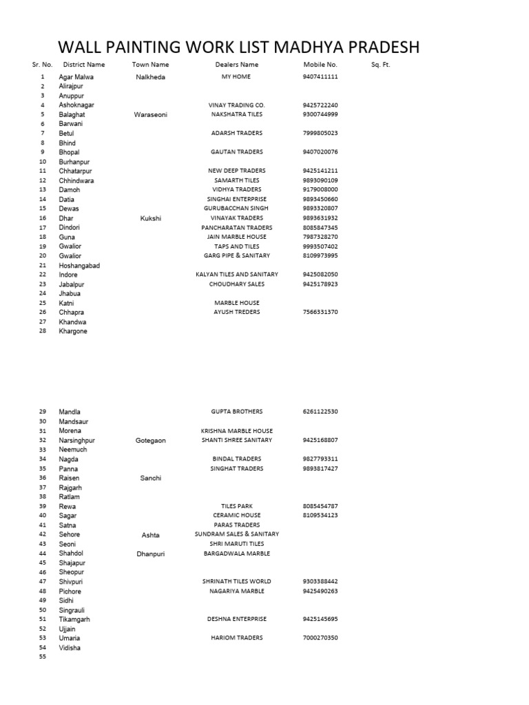 Letina Tiles List For Madhya Pradesh | PDF