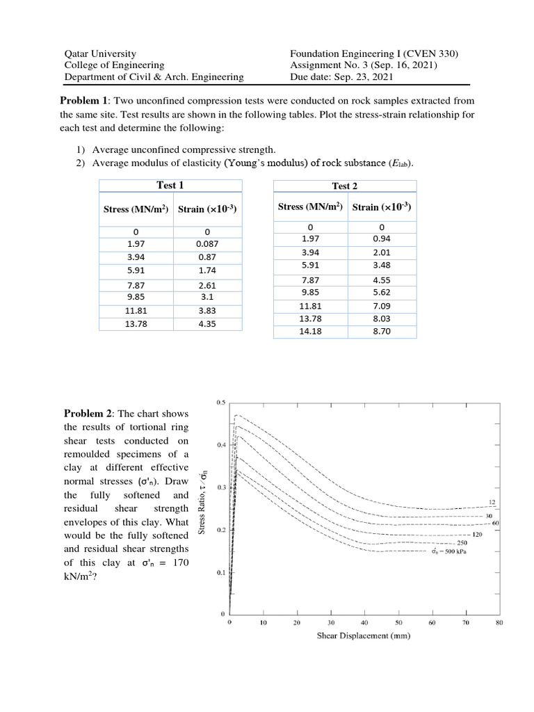 CVEN 330 Assignment #3 Fall 2021 | PDF | Deformation (Engineering ...