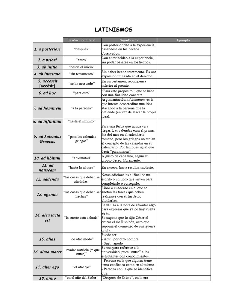 LATINISMOS 1º Trimestre | PDF