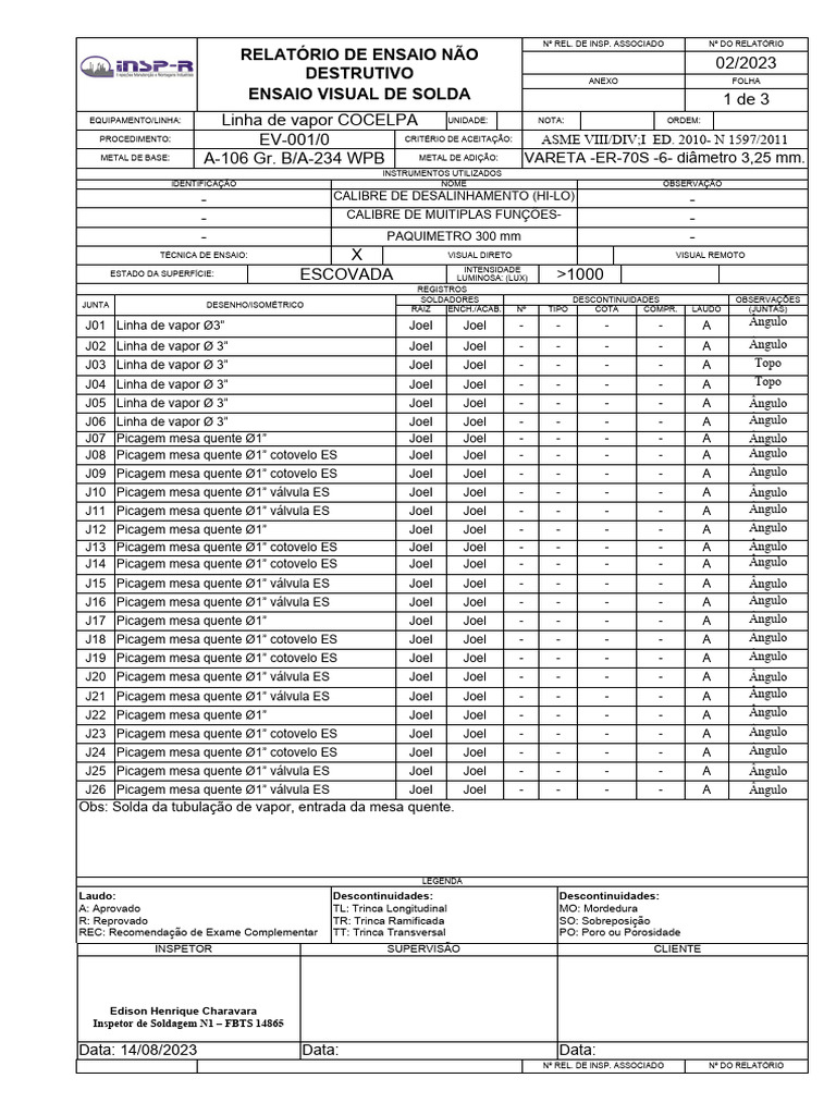 Relatório de Ensaio Visual de Solda 02-2023 | PDF