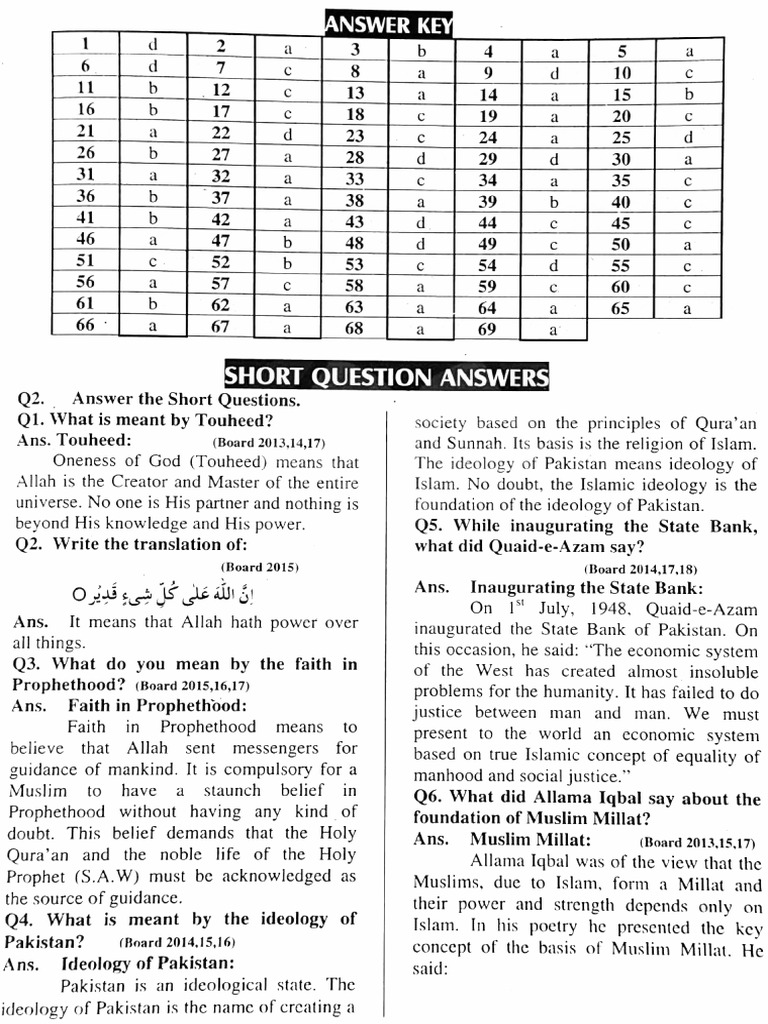 9th-Class-Pak studies-chaptr-1-Short-Questions | PDF