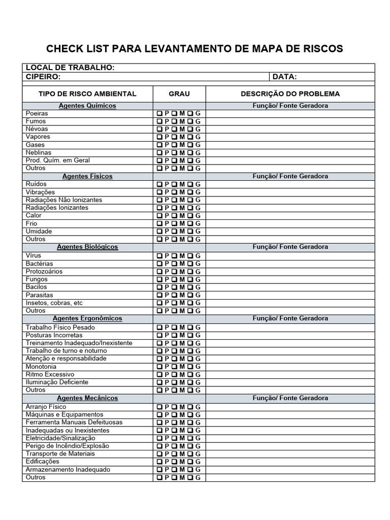Check List para Levantamento de Mapa de Riscos | PDF