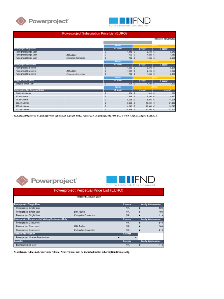 Powerproject End User Price List 2023 | PDF | Computing | Information ...