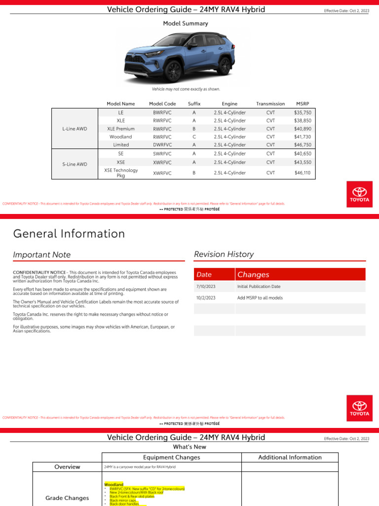 Rav4 Hybrid 2024 | PDF