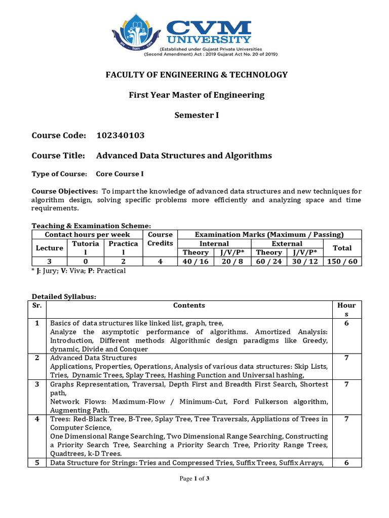 Advanced Data Structure | PDF | Theoretical Computer Science | Applied ...