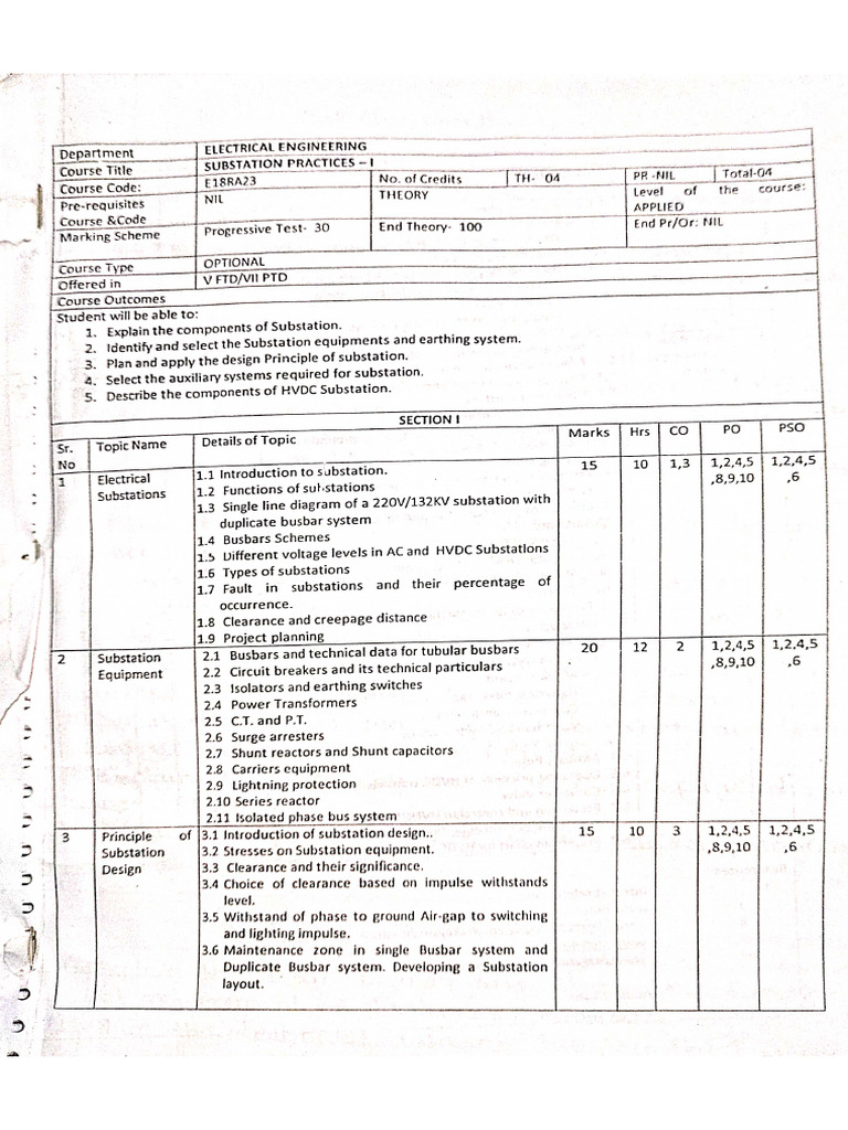 SSP-1 Curriculum | PDF