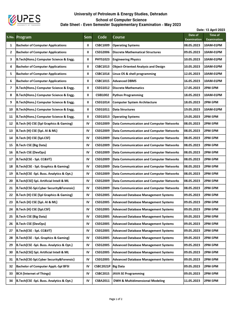 SOCS - Date Sheet - Even Sem. Supple Examination May 2023. | PDF | Internet Of Things | User ...
