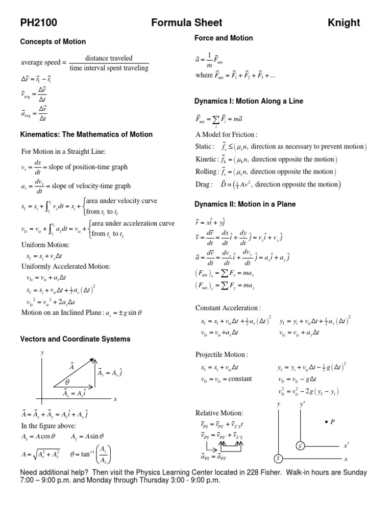 Projectile Motion Equation Sheet