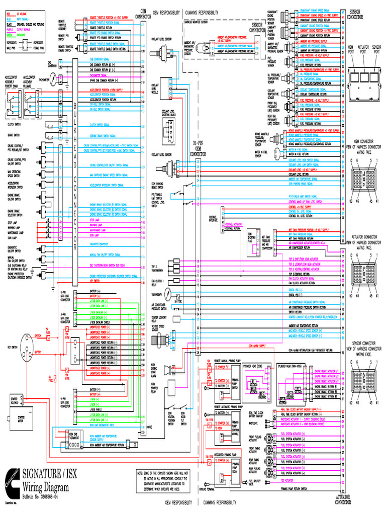 Diagrama Elrctrico Signatur ISX CM570 - 220624 - 140348 | PDF