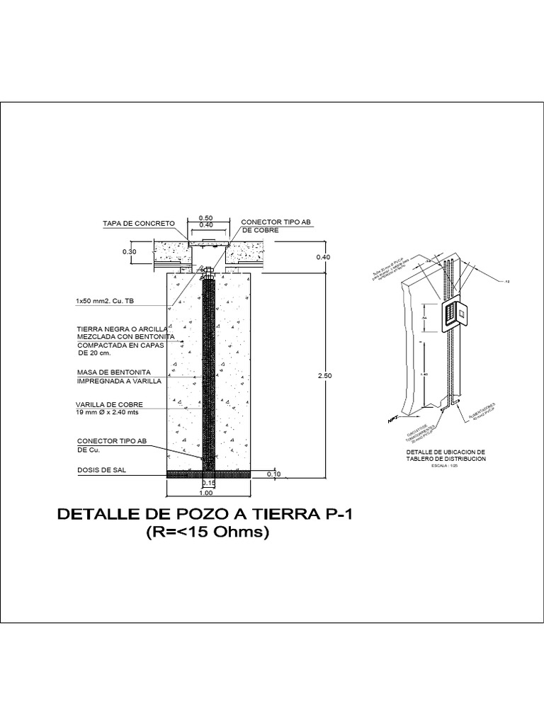 DETALLE POZO A TIERRA | PDF