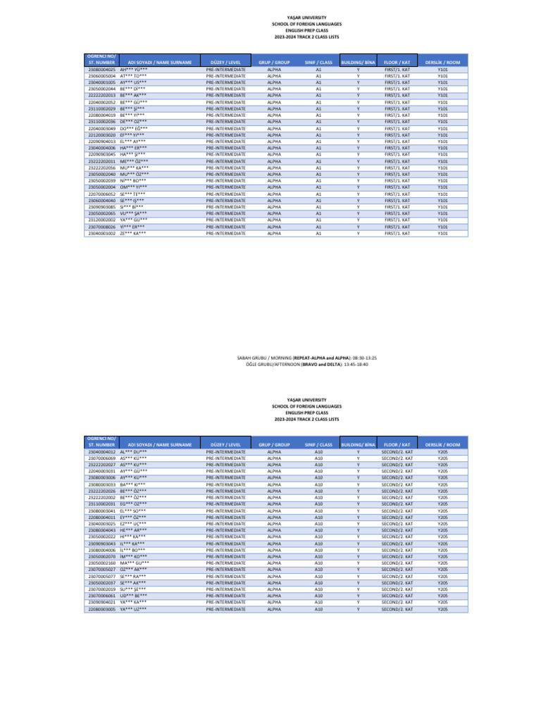 2023 24 Prep Class Tr2 Class Lists Web | PDF