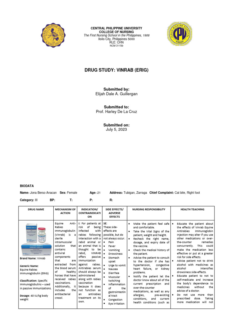 Drug Study CHN | PDF | Chemistry | Dose (Biochemistry)