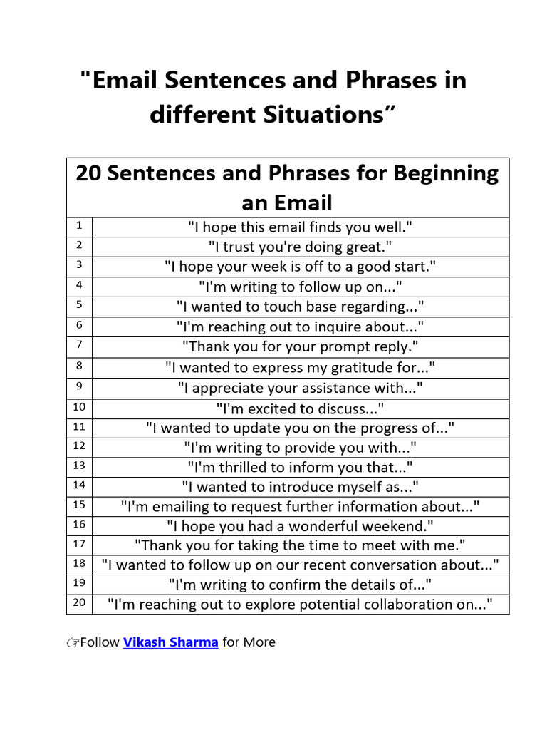 Essential Email Phrases for Beginners | PDF | Receipt | Argument