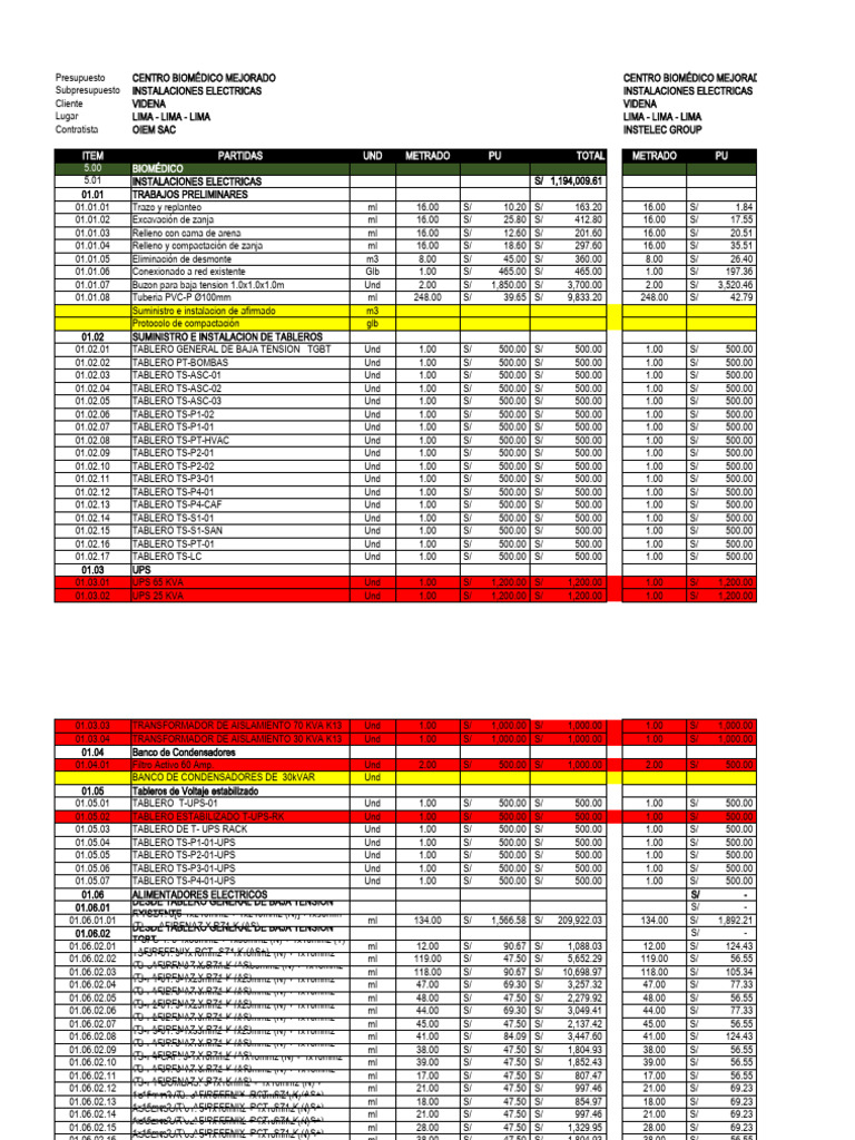 Homologado Sin Tableros | PDF