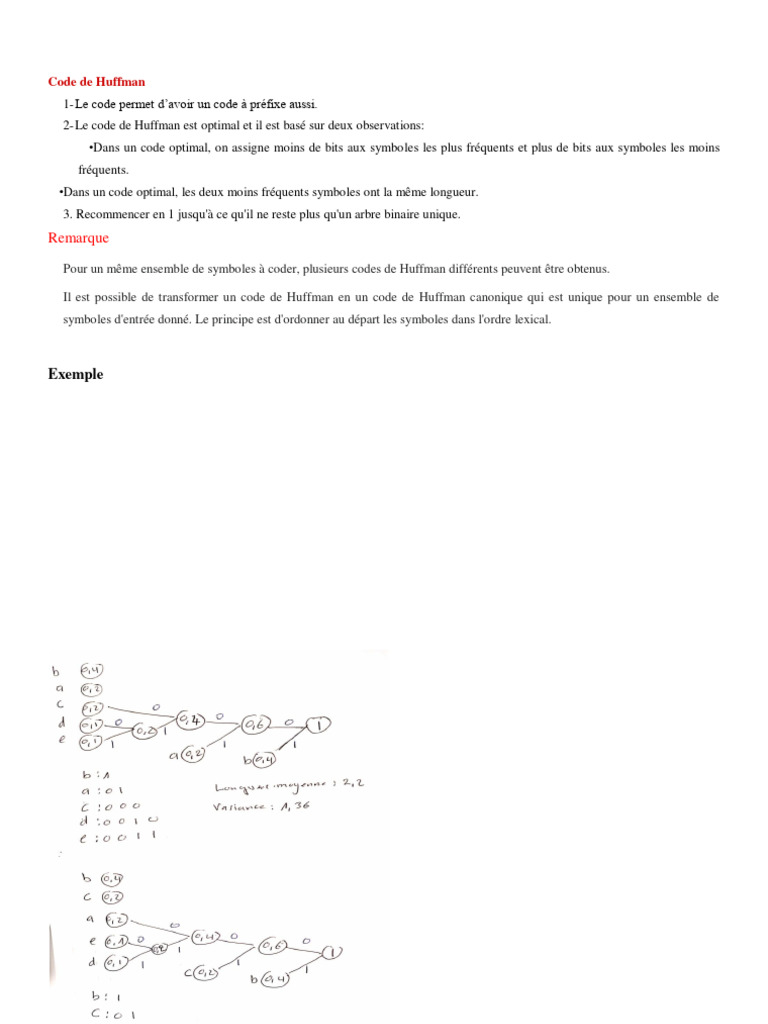 Code de Huffman | PDF