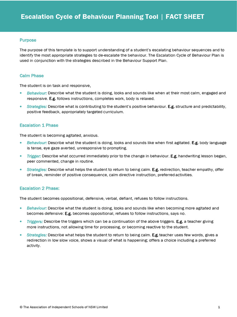 Escalation Cycle of Behaviour Planning Tool - FACT SHEET | PDF ...