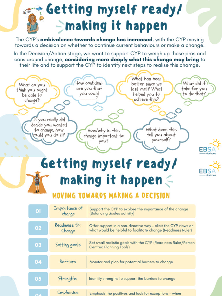 84fb8cd-c2d2-E-f70a-Db0e4d68ac Getting Myself Ready Resource 2023-12-12 ...