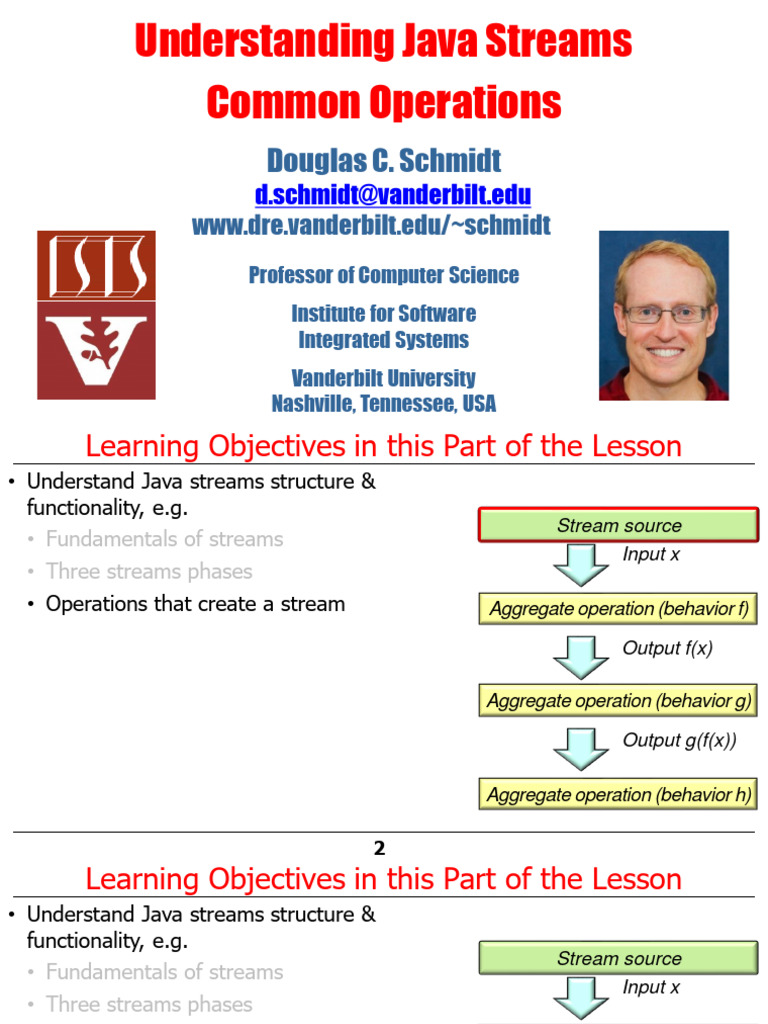 1.3.2 Java Streams Common Operations | PDF | Software Engineering | Computing