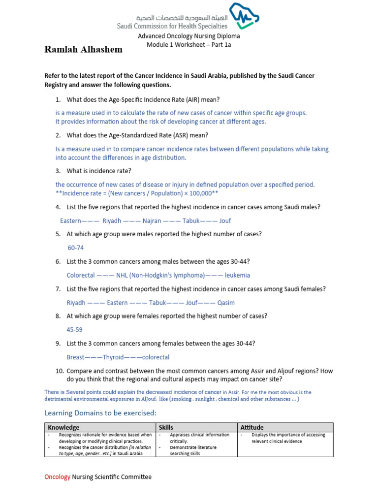 نسخة Module 1 Worksheet - Part 1a | PDF
