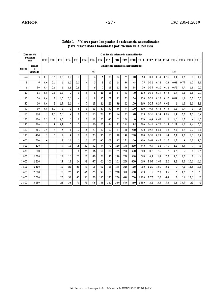 Tabla de Tolerancias Dimensionales ISO 286-1 | PDF