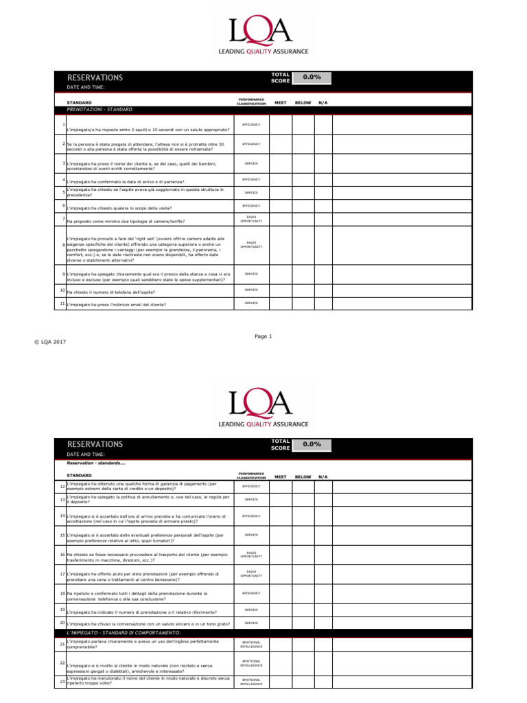 LQA Standards 01 Jul 17 Italian | PDF