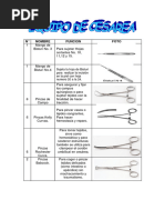 Instrumental Quirurgico Apendicectomía Final | PDF | Cirugía ...