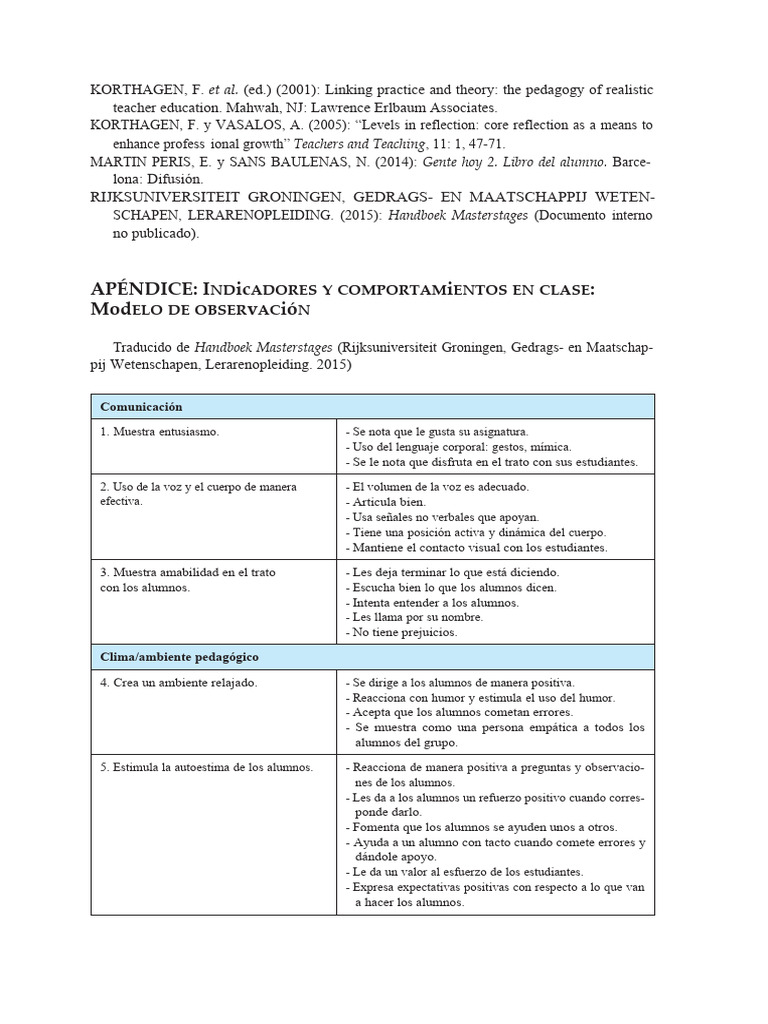 Model0 de Observacion | PDF | Comportamiento | Aprendizaje
