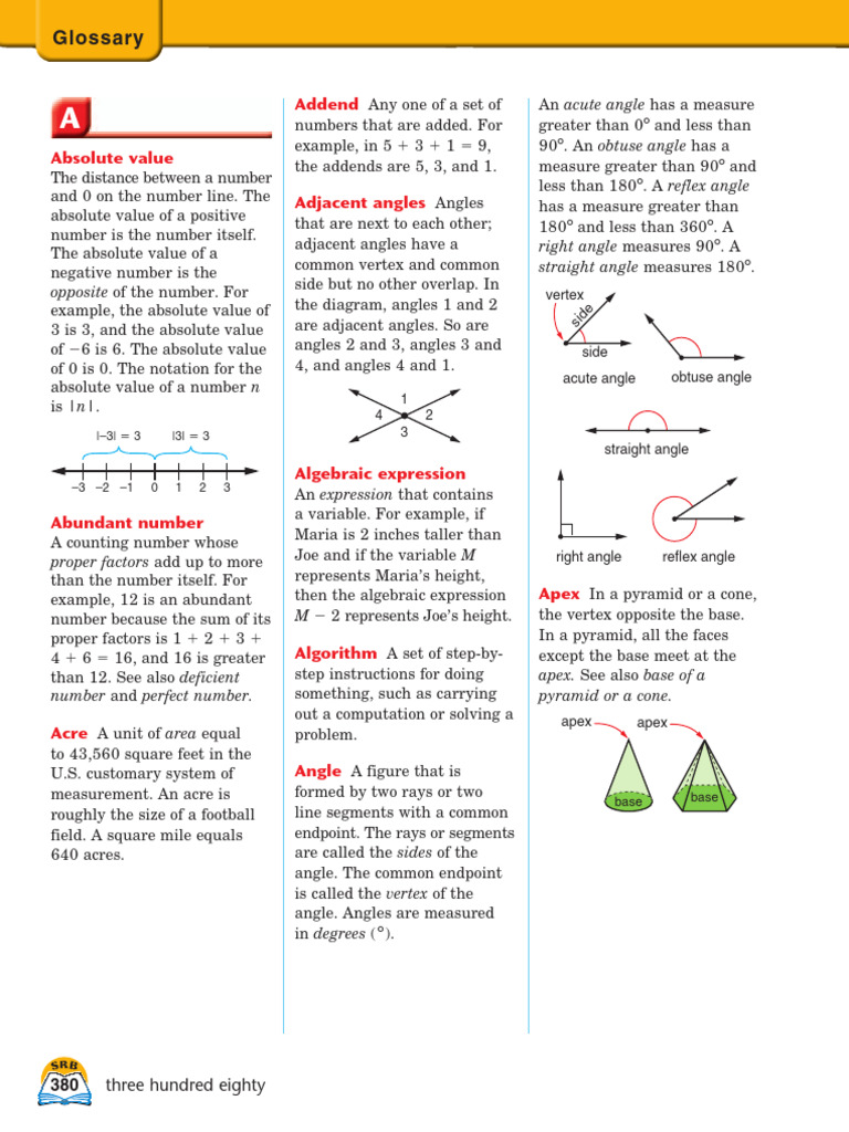Glossary | PDF | Angle | Numbers