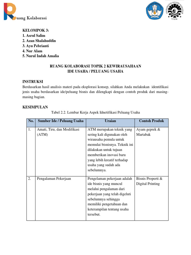 Ruang Kolaborasi Kwu Topik 2 (Kel. 3) | PDF