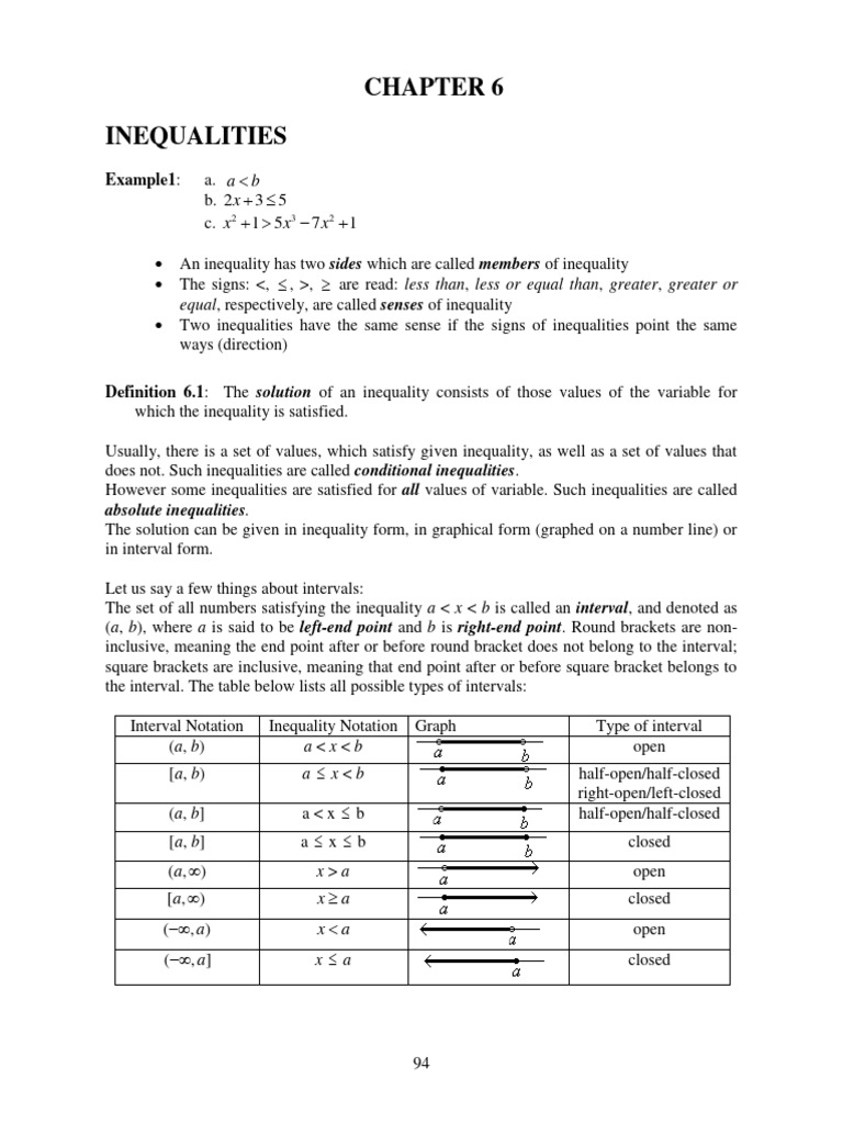 Chapter 6 | Download Free PDF | Inequality (Mathematics) | Factorization
