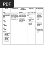 D5imb Iv | PDF | Intravenous Therapy | Dehydration