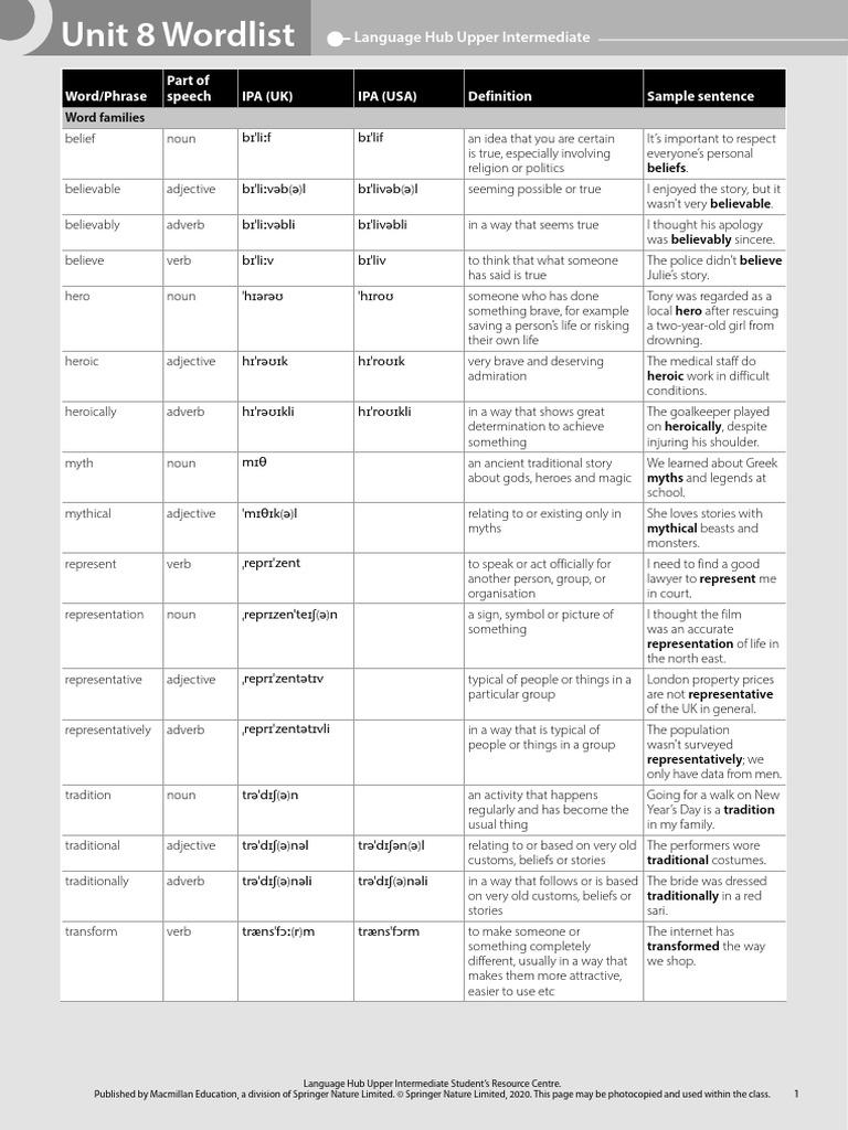 LH UpperInt Wordlist U8 | PDF | Adjective | Theft