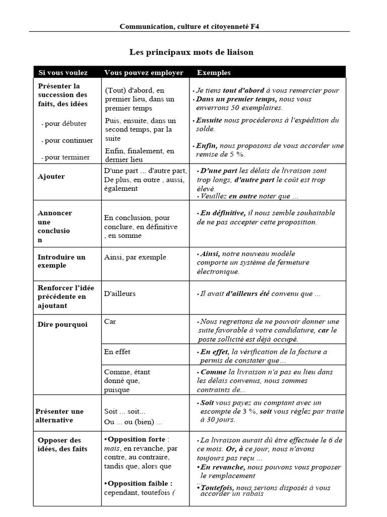 Fiche-Outil - Les Principaux Mots de Liaison. | PDF