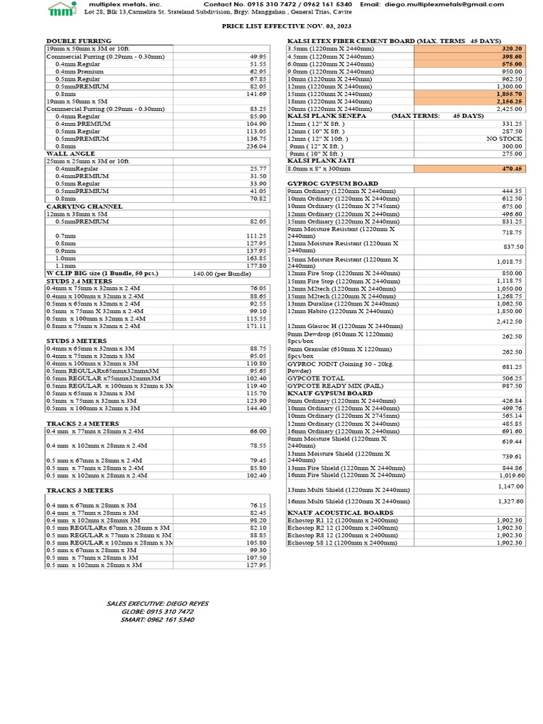 Multiplex Metals PRICE LIST NOVEMBER 3, 2023 | PDF
