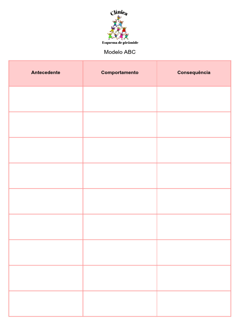 Modelo ABC | PDF
