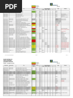 EHS Form | PDF | Safety | Occupational Safety And Health