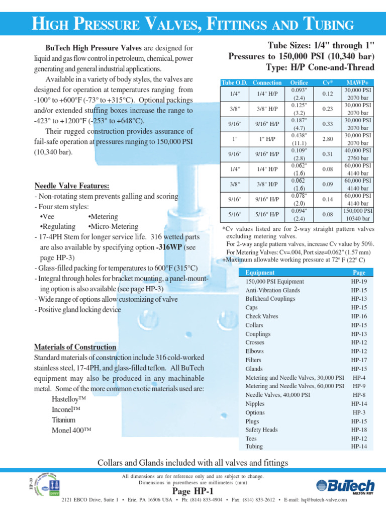 Butech HP 09 | PDF
