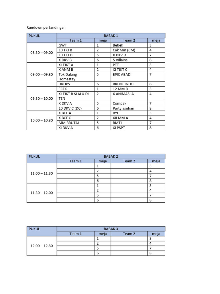 Rundown Pertandingan | PDF