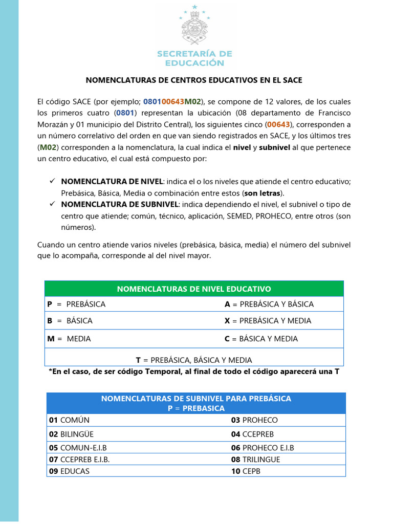 Nomenclaturas Codigo Sace | PDF