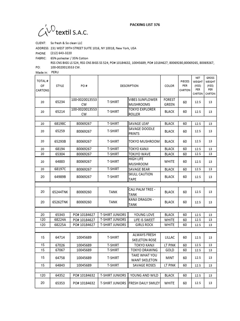 Packing List 376 | PDF | Fashion | Clothing