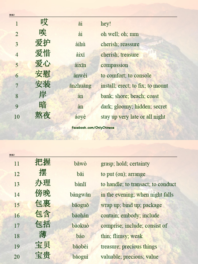 HSK5 | PDF | Renminbi